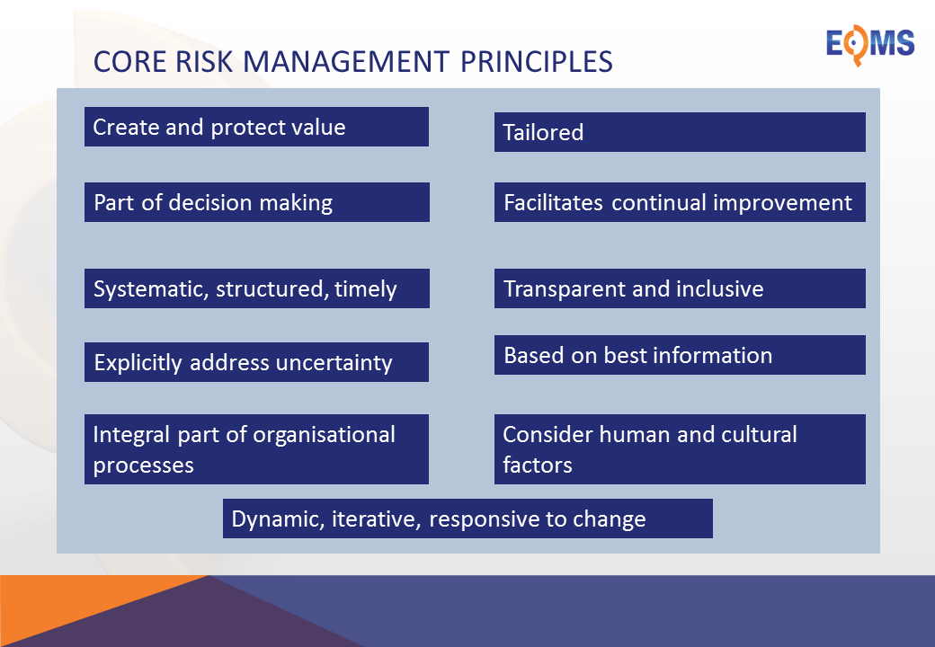 ISO 31000: Risk management principles ISO 31000: Risk management principles